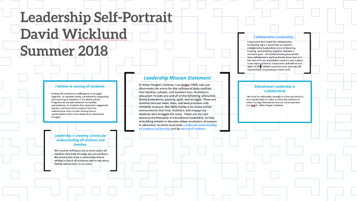 Leadership Self-Portrait by David Wicklund on Prezi