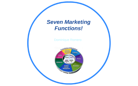 Seven Marketing Functions! by ana ochoa on Prezi