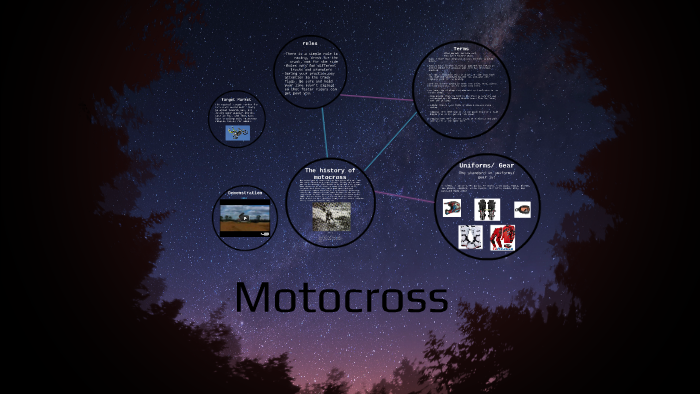 The history of motocross by olivia smith on Prezi