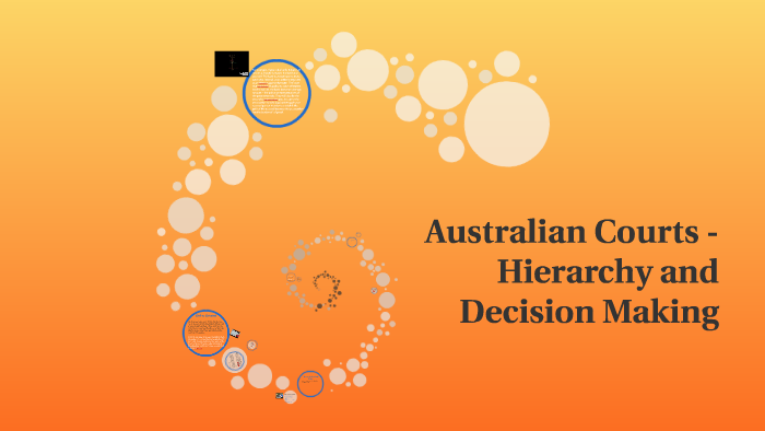 Australian Courts - Hierarchy and Decision Making by Ray Mendes on Prezi