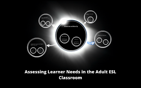 Assessing Learner Needs in the Adult ESL Classroom by Erik Carl on Prezi