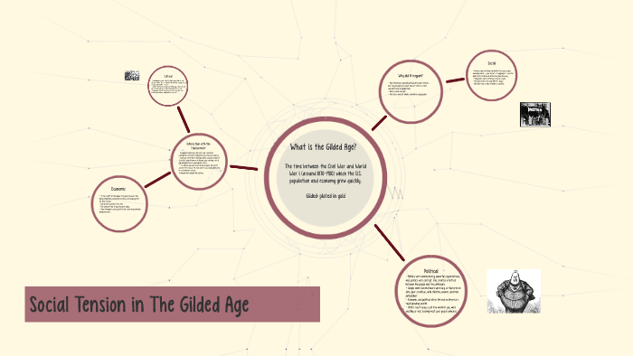Social Tension in The Gilded Age by on Prezi