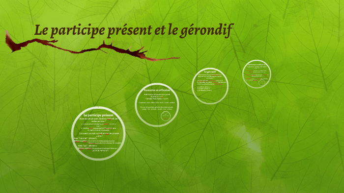 Le participe présent et le gérondif by Adeline H. on Prezi