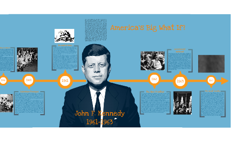 John F. Kennedy Pivotal Timeline by Yasmine Suliman on Prezi