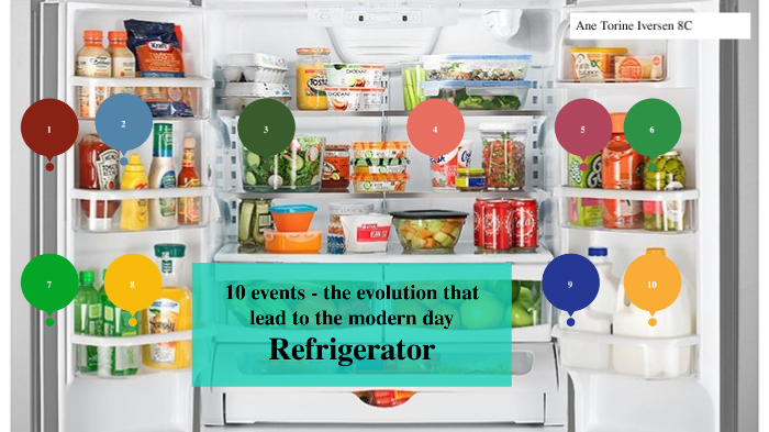 Timeline refrigerator by Ane Torine Iversen on Prezi