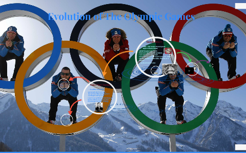 Evolution of The Olympic Games by Jasmyne Novoa on Prezi