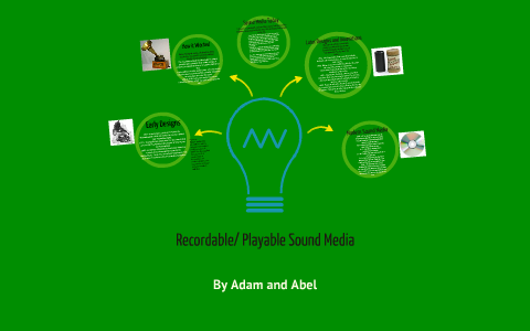 Recordable/ Playable Sound Media by Abel Castillo on Prezi