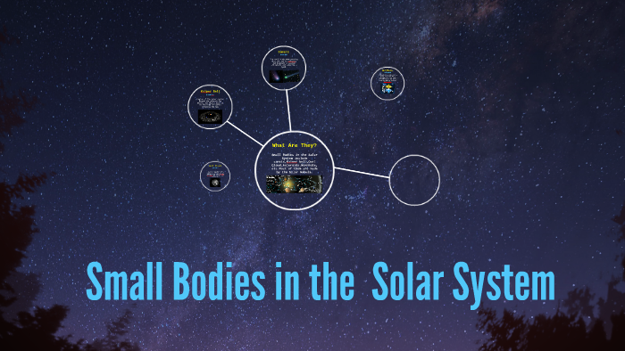 Small Bodies in the Solar System by Yash Bhora on Prezi