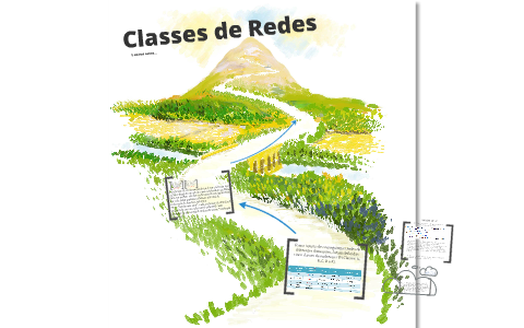 Classes de Redes by Jorge Costa on Prezi