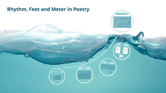 Rhythm, Feet and Meter in Poetry by Michelle Sanders on Prezi