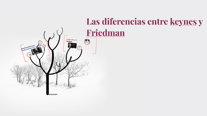Las diferencias entre keynes y friedman by julio cesar moroyoui vazquez ...