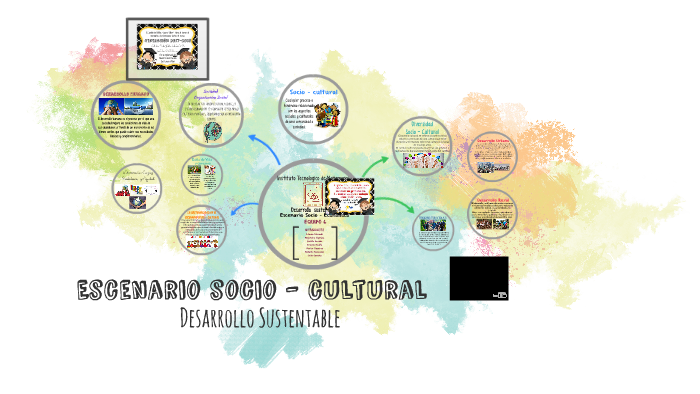 Escenario socio - cultural by Liliana Morado on Prezi