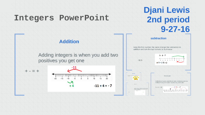 Integers powerpoint by D'Jani Lewis on Prezi