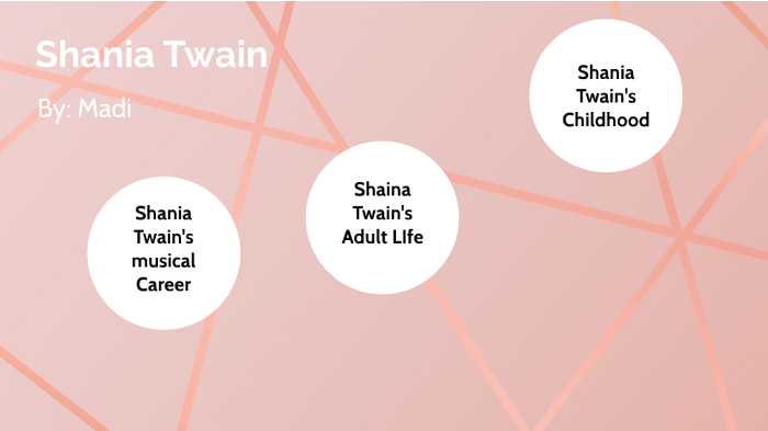 Shania Twain by Madisyn Montgomery on Prezi