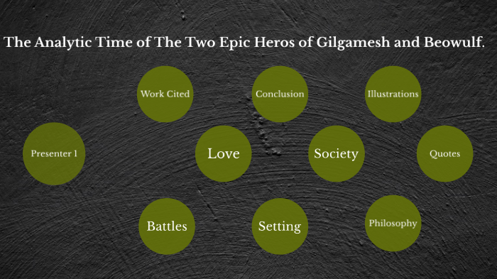 Gilgamesh and Beowulf by Dillon Patel on Prezi