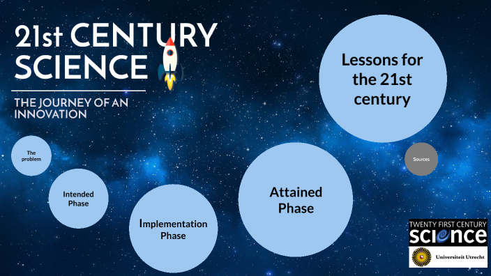 TWENTY FIRST CENTURY SCIENCE by Iris S. on Prezi