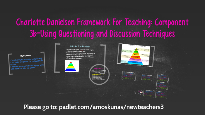 Charlotte Danielson Framework For Teaching: Component 3b-Usi by Angela ...