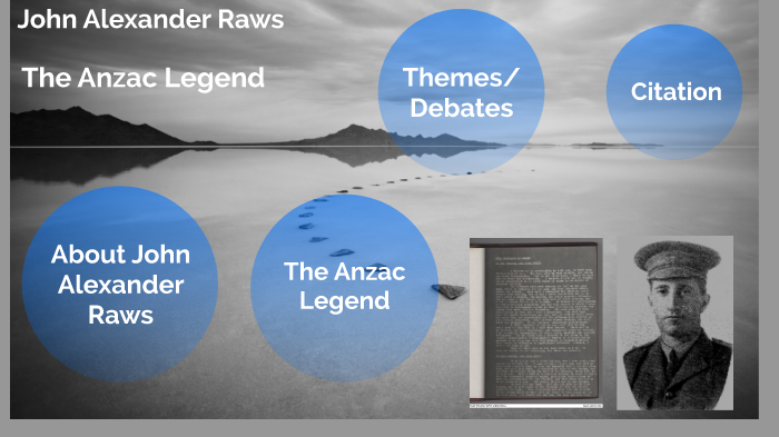 Anzac Legend by Evan Boyce on Prezi