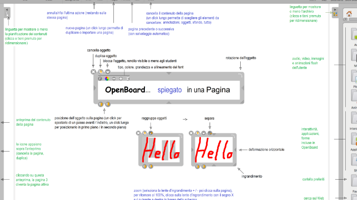 Openboard Tutorial By Raffaele Nardella On Prezi