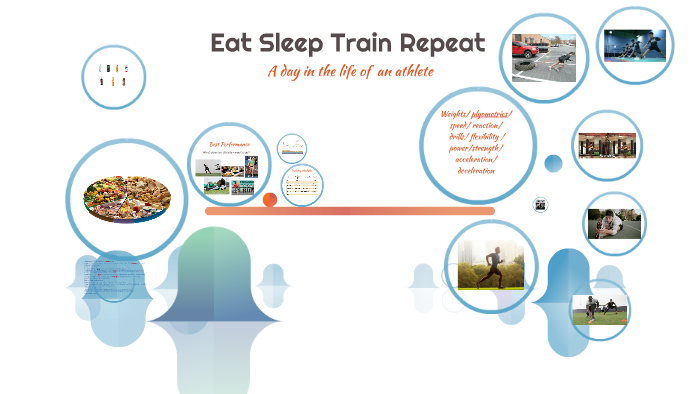 Eat Sleep Train Repeat by Dundee Academy of Sport on Prezi