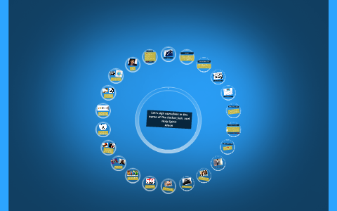 Let us sign ourselves in the name of by Ryan Hayhoe on Prezi