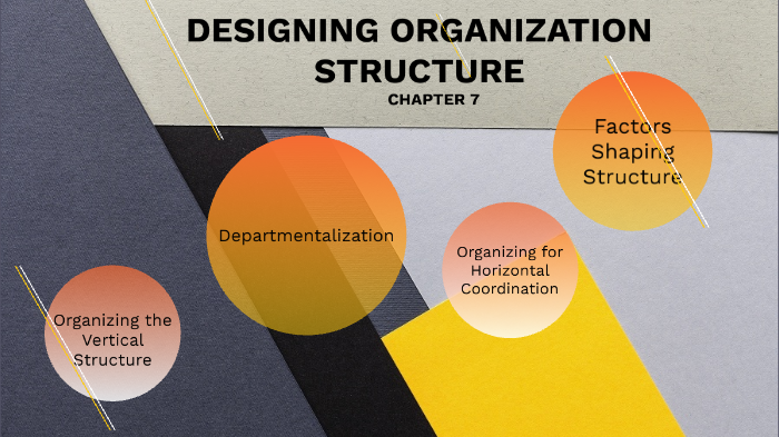 Chapter 7 - Designing Organization Structure by Omar Gonzalez on Prezi