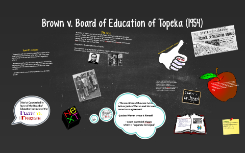 Brown v. Board of Education of Topeka (1954) by ella nguyen on Prezi