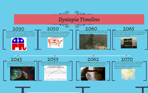 Dystopia Timeline by Katie Shea on Prezi