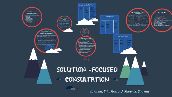 SOLUTION -FOCUSED CONSULTATION by Phoenix Brown on Prezi