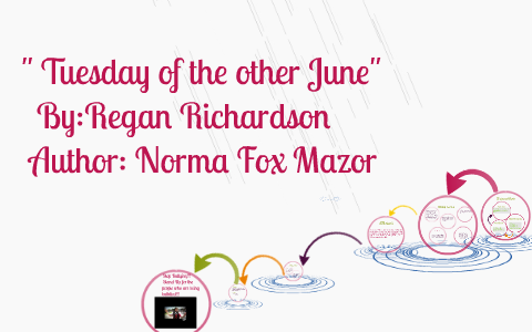 " Tuesday of the other June" by Kim Davis on Prezi