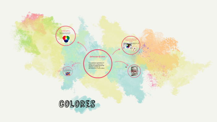 Definicion de color : by Montse Valdez on Prezi