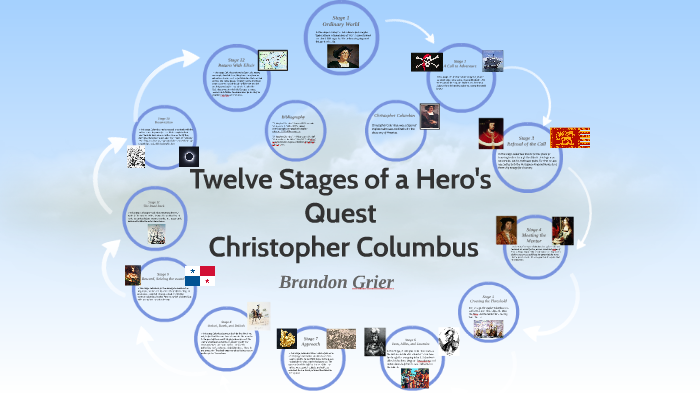 Twelve Stages of a Hero's Quest by Brandon Grier on Prezi