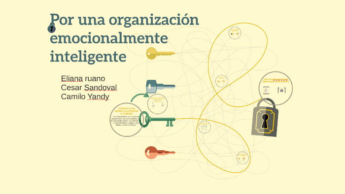 AYUDAR A LOS DEMAS A AYUDARSE A SI MISMO by camilo yandy on Prezi