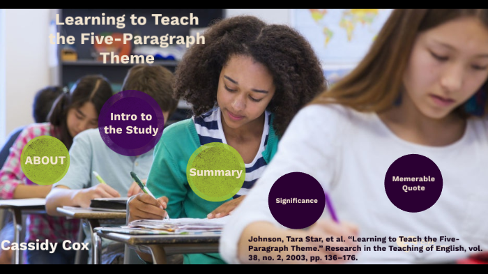 Five-Paragraph Theme by Cassidy Cox on Prezi