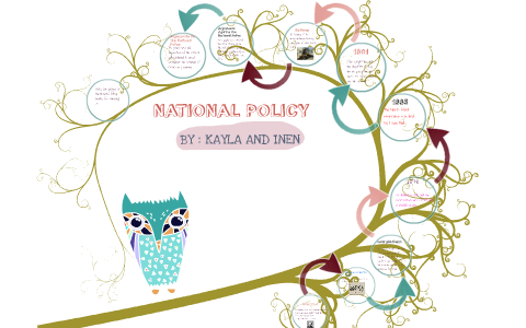 National Policy by kayla erasmus on Prezi