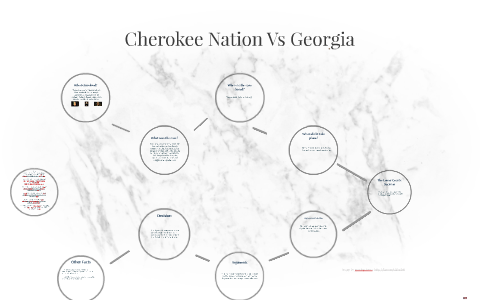 Cherokee Nation Vs Georgia by Desi Henderson on Prezi
