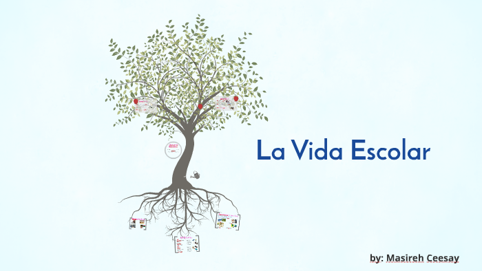 La Vida Escolar by Masireh Ceesay on Prezi