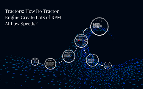 Tractors: How Do Tractor Engine Create Lots of RPM At Low Sp by Timothy ...