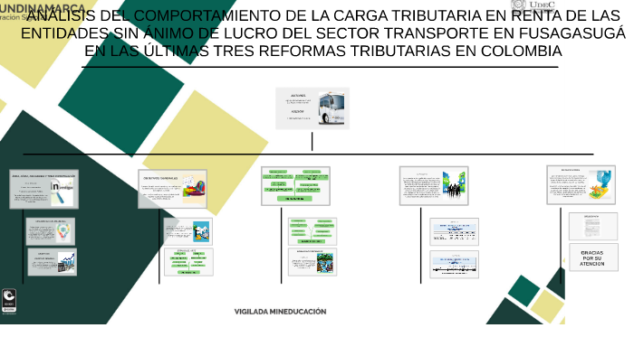 ANÁLISIS DEL COMPORTAMIENTO DE LA CARGA TRIBUTARIA EN RENTA by Jhojana ...