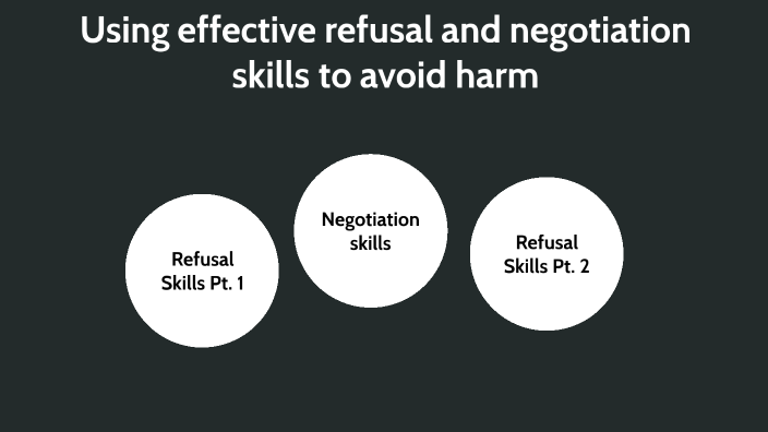Using effective refusal and negotiation skills to avoid harm by KATELYN ...