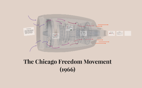 The Chicago Freedom Movement (1966) by Tazmin on Prezi