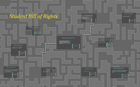 Student Bill of Rights by nick bell on Prezi