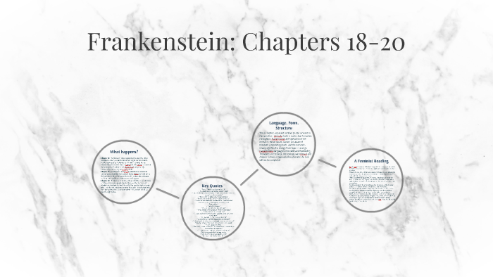 Frankenstein: Chapters 18-20 by Victoria Amy on Prezi