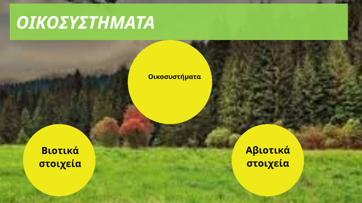 ΟΙΚΟΣΥΣΤΗΜΑΤΑ by ΟΛΓΑ ΓΕΡΟΜΙΧΑΛΟΥ on Prezi