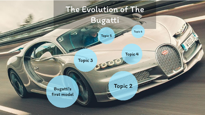 The Evolution of the Bugatti by Evan Keller on Prezi
