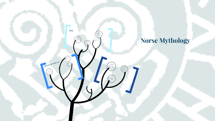 Norse mythology by Christopher Wiet on Prezi