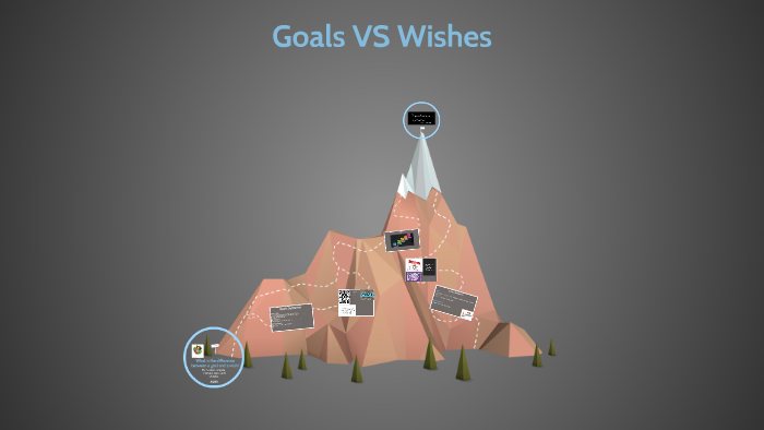 Goals VS Wishes by Gracen Barter on Prezi