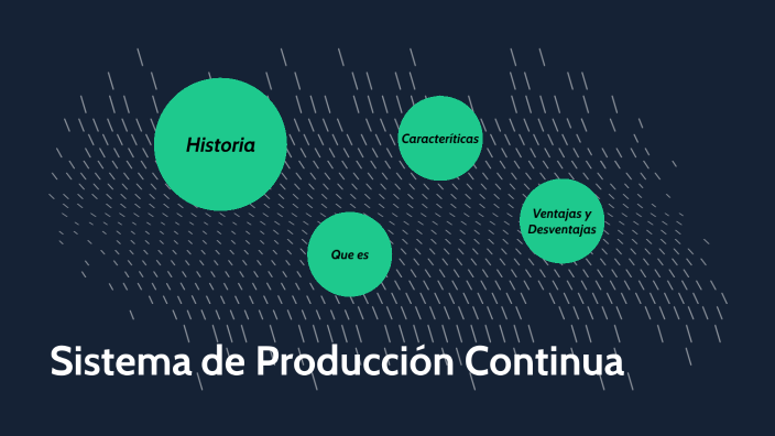 Sistema de Producción Continua by Arant Stach Decurnex on Prezi