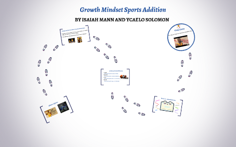 Growth Mindset Sport Addition by yoyo johnson on Prezi