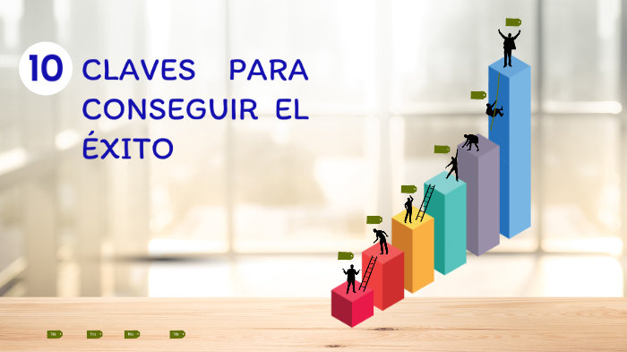 10 Claves Para Alcanzar El éxito By Javier Cuellar Llanos On Prezi